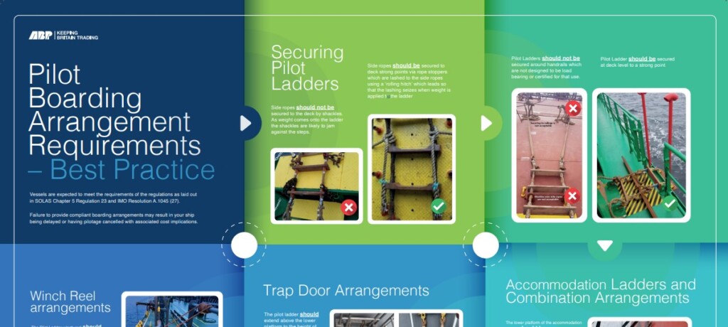 Safety Alert: Non-injurious Incident During Pilot Disembarkation ...