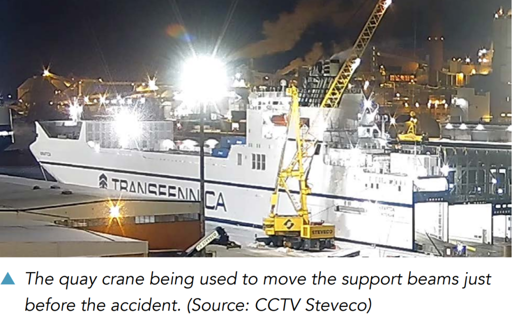 Safety Alert: Fatal accident during lifting operations - ICHCA ...