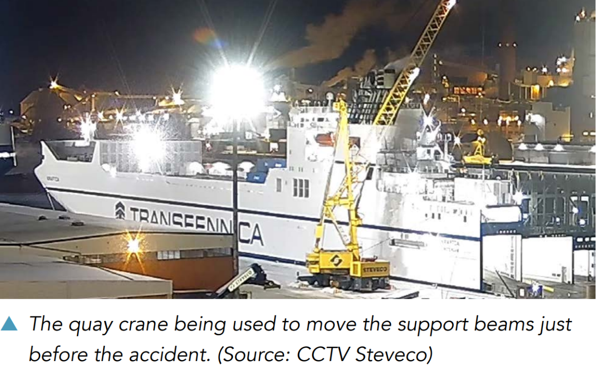 Safety Alert: Fatal accident during lifting operations - ICHCA ...