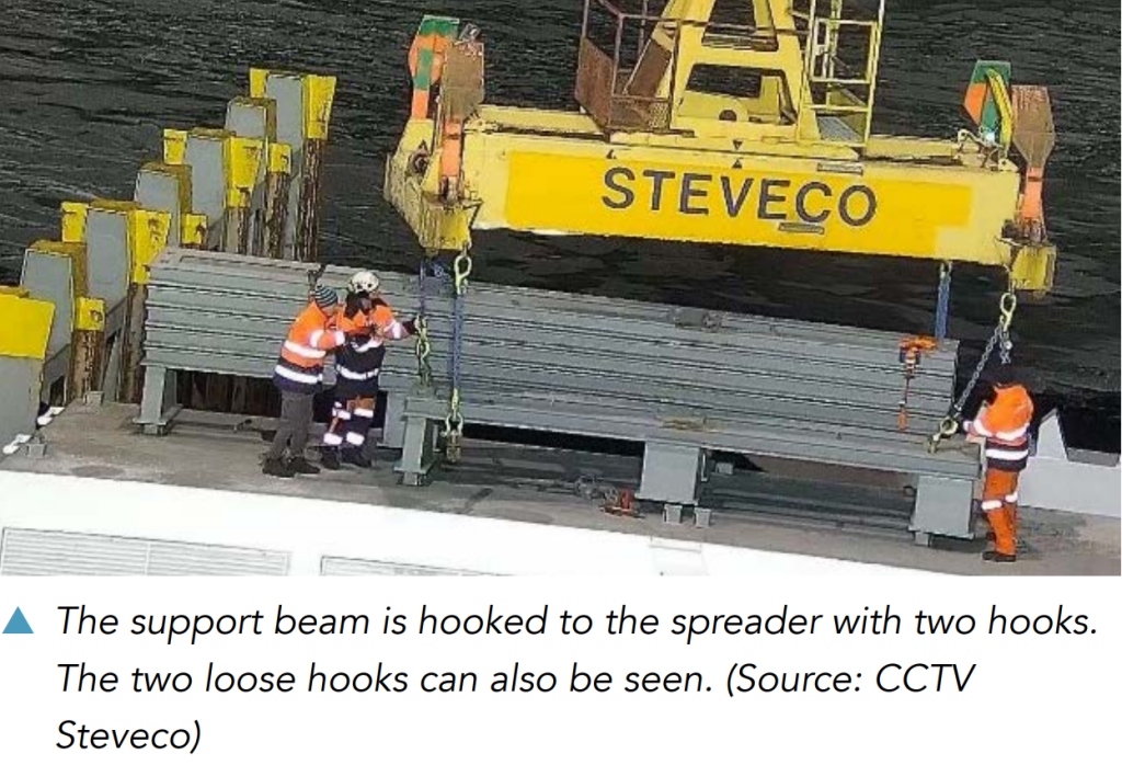 Safety Alert: Fatal accident during lifting operations - ICHCA ...