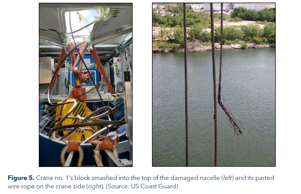 Safety Alert: Wear can reduce the safe working life of wire ropes ...